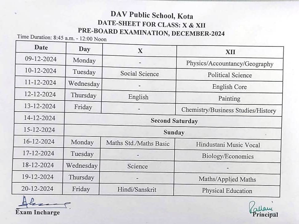 WELCOME TO DAV PUBLIC SCHOOL, TALWANDI, KOTA, Rajasthan - 324005